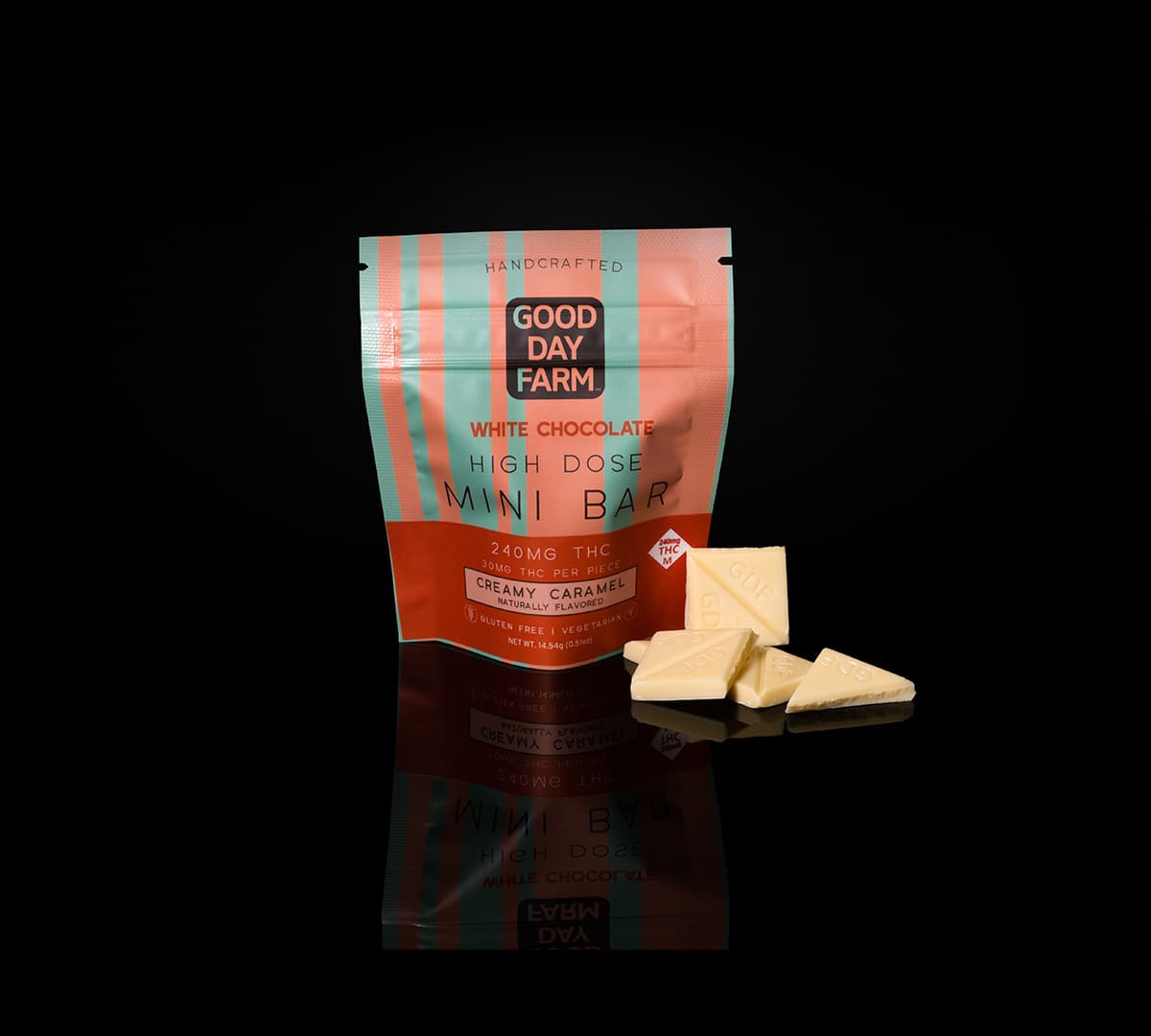 Dispensary in Springfield, MO - Parkcrest Center | Good Day Farm